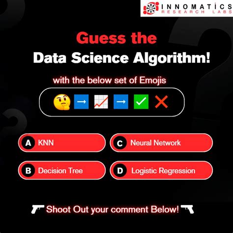 datascience ai machinelearning python machinlearning terms tech