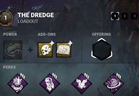 Is My Dredge Build Good Rdeadbydaylight