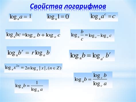 Логарифм Урок обобщения и систематизации знаний презентация онлайн