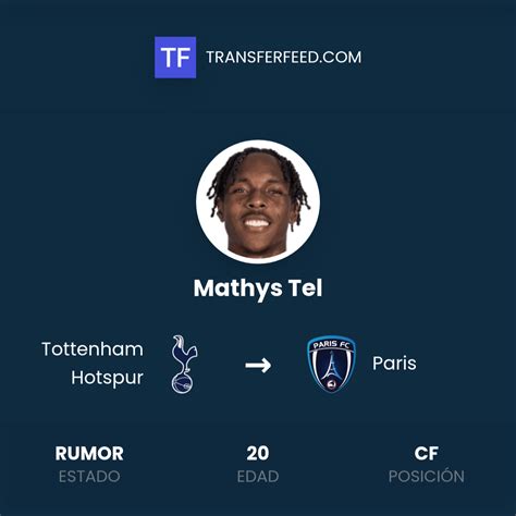 Fichaje De Mathys Tel Tottenham Hotspur A Paris Transferfeed