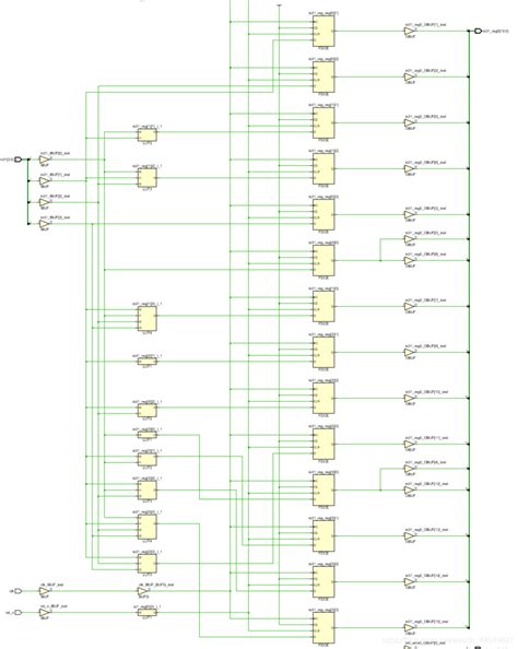 Verilog：generate、for、always 语句用法与电路结构对比generate For Always Csdn博客