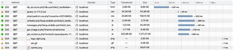 The Asset Pipeline And Import Maps — Ruby On Rails Guides