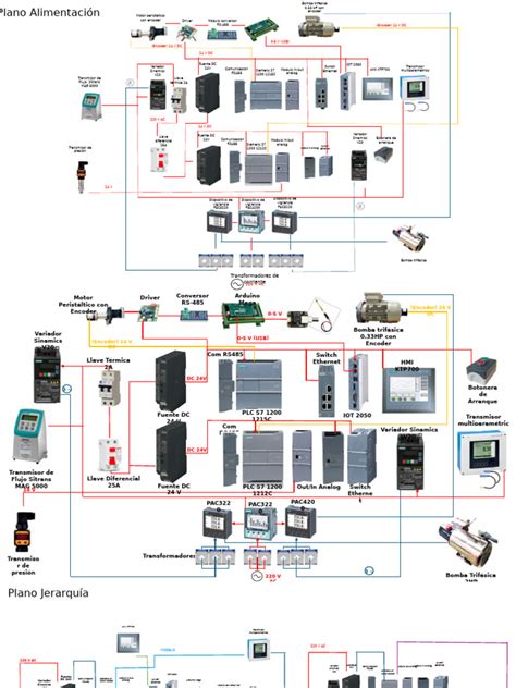 Diagrama Siemens Autoguardado Pdf Bienes Manufacturados