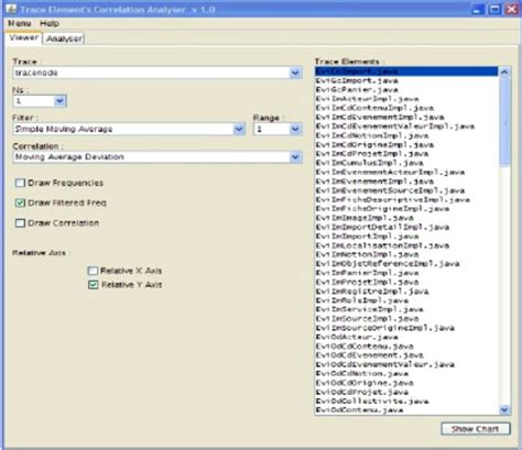 The Control Panel Of The Trace Analyzer Download Scientific Diagram