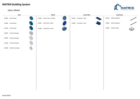 Building System Matrix Robotics