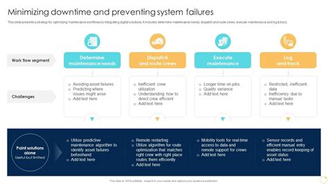Minimizing Downtime And Preventing System Failures Enabling Growth Centric DT SS PPT Presentation