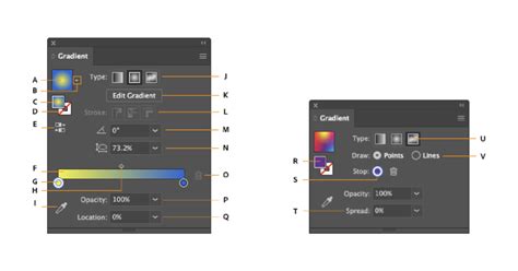 How To Draw Gradient Illustrator