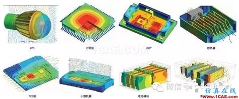 Ansys流体分析解决方案fluent培训、fluent流体培训、fluent软件培训、fluent技术教程、fluent在线视频教程
