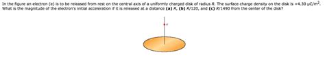 Solved In The Figure An Electron E Is To Be Released From