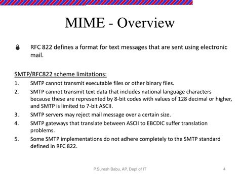 Mime Protocol Example Rfc1341mime 7 The Multipart Content Type