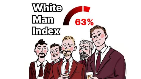 Data Visualization Society On Linkedin Dataviz Datavisualization