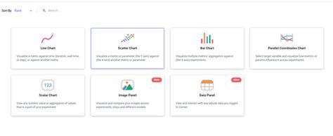 How To Integrate Comet With Catboost Workflows
