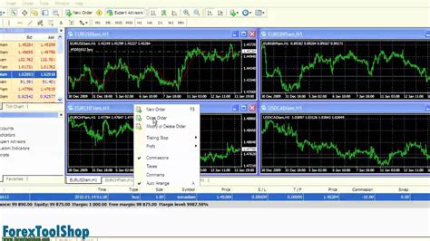 metatrader tutorial terminal window basic edition youtube