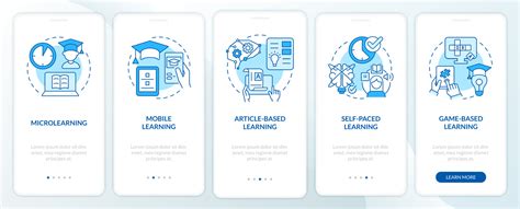 Elearning Methods Blue Onboarding Mobile App Screen Digital Education Walkthrough 5 Steps