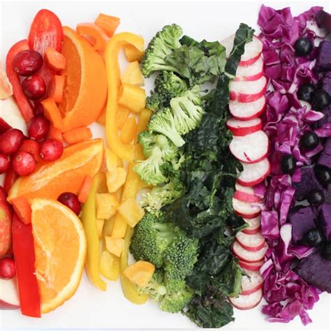 Anthocyanins Health Topics