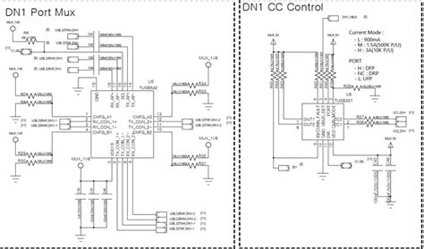 TUSB Request For Power Up Timing And Schematic Review Interface