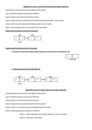 Singlelinked List PDF