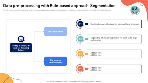 Data Pre Processing With Rule Based Approach Emotionally Intelligent