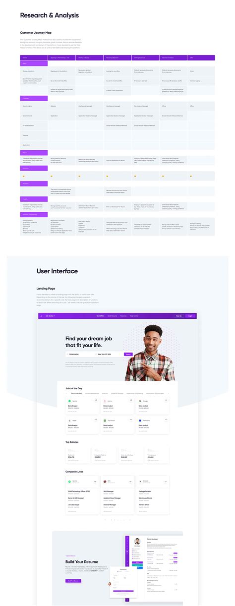 求职招聘网站设计sketch源文件