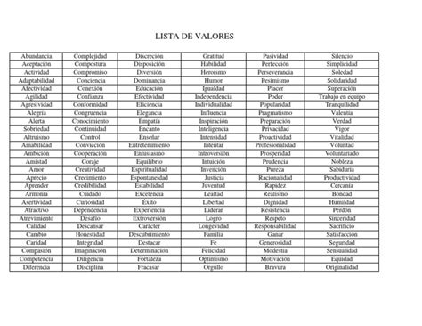 Lista De Valores Pdf