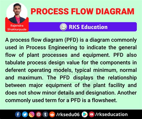 Process Flow Diagram Process Flow Diagram Process Flow Process Engineering