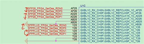 Solved The Question About Whether The Pin Polarities Of The Fpga Are