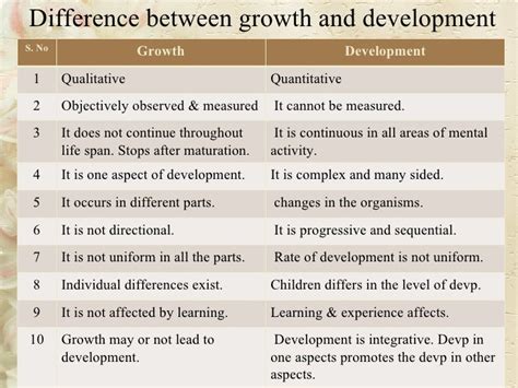 Difference Between Growth And Development At Nicole Gaytan Blog