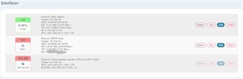 Ipv6 Setup For Allowing Prefix Delegation To Downstream Routers