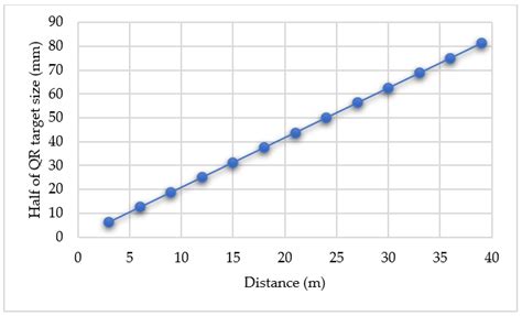 Gnss Assisted Low Cost Vision Based Observation System For Deformation Monitoring