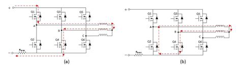 Protect Your BLDC Motor Drive With Cycle By Cycle Current Limit Control Part 1 Industrial