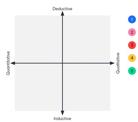Classroom Response Systems Mentimeter Particify Sustainability Methods