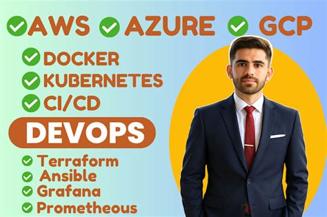 Help In Docker Kubernetesterraformcicd Aws Azure Gcp Cloud Devops Engineer By