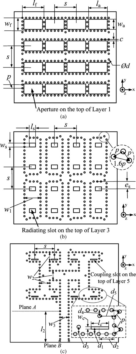 Top View Of Proposed Antenna Array Using Ltcc A Dielectric Loading