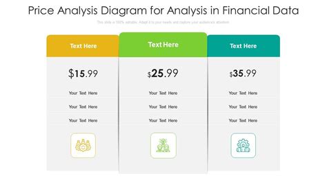 Price Analysis Diagram For Analysis In Financial Data Ppt Infographics