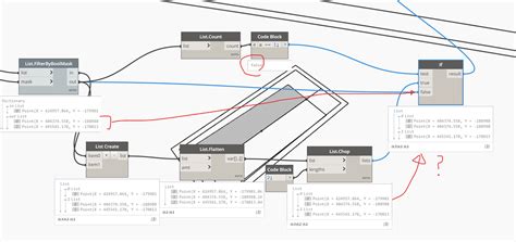 if node error geometry dynamo