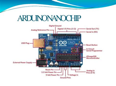 Advance Water Level Sensing And Automation Ppt