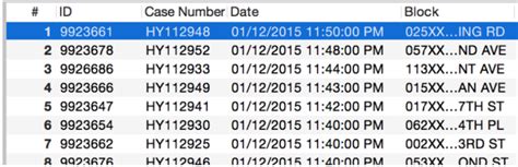 Import Special Example 3 Datagraph Community