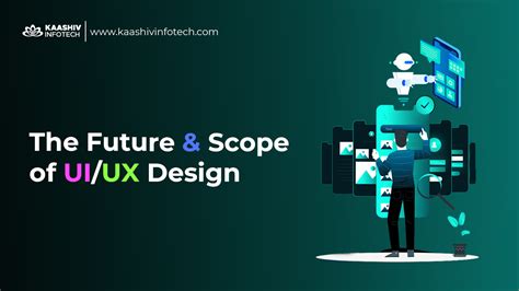 Future Of Ui Ux Design In Trends Scope Career Outlook