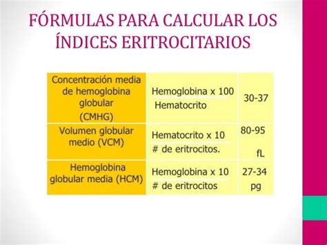 Calculo De Indices Eritrocitarios Pdf