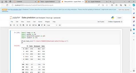 codsoft [task 3] sales prediction using python thanuja sri annapureddy
