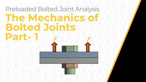 Bolt Bending Analysis At Terrance Mitchell Blog