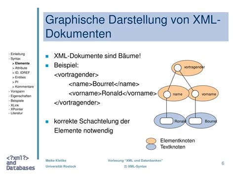 Ppt Xml Und Datenbanken Einführung In Xml Powerpoint Presentation Ppt Xml Und Datenbanken Einführung In Xml Powerpoint Presentation