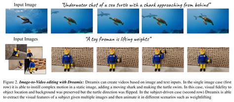 谷歌发布基于视频扩散模型的通用视频编辑器dreamix 智源社区