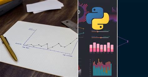 List Algo Trading Curated By Rawad Abdo Medium