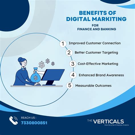 Digitalmarketing Finance Banking Fintech Financialservices