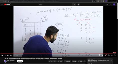 Dbms Journey Lossless Vs Lossy Decompositions Varun Sainani Posted On The Topic Linkedin