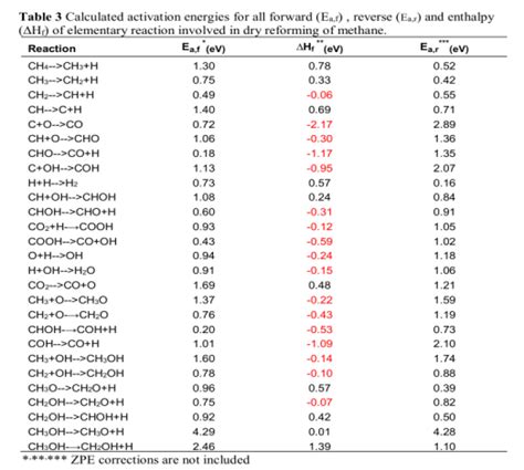 零点能:从定义到应用的全面解析与顶刊案例剖析 华算科技 零点能:从定义到应用的全面解析与顶刊案例剖析 华算科技