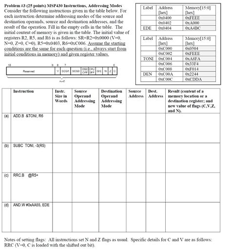 Solved Problem 3 25 Points Msp430 Instructions