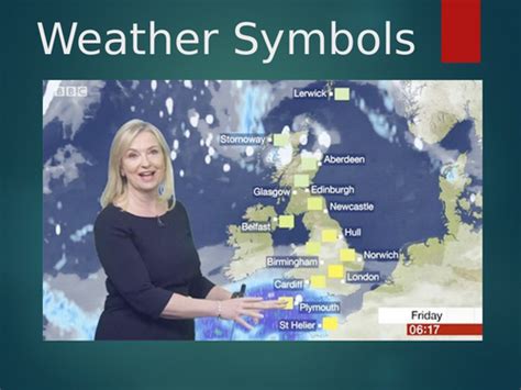 Geography Weather Symbols Teaching Resources