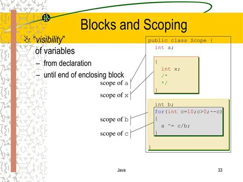Ppt Weeks 1 2 Java Basics Powerpoint Presentation Free Download